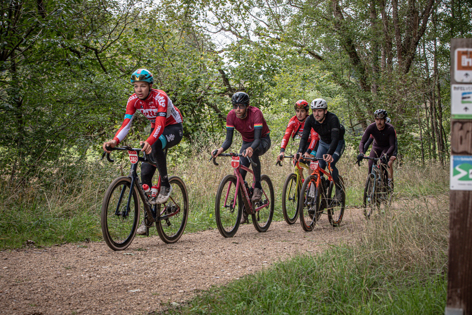 Gravel Raid x Dynamic – Dynamic Bike Care